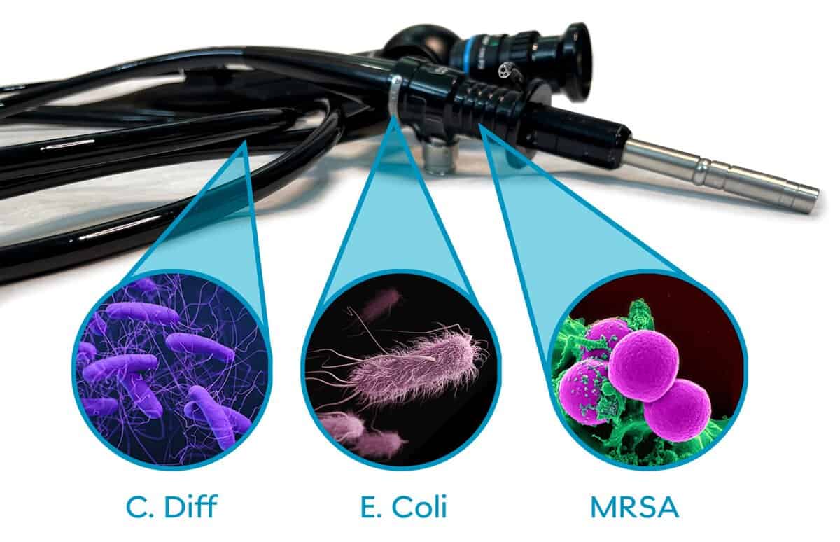 EO: The FDA-Backed Method - Andersen Sterilizers